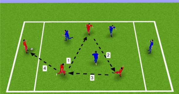 5 fun football drills - PE Blog