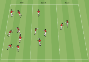5 fun football drills - PE Blog