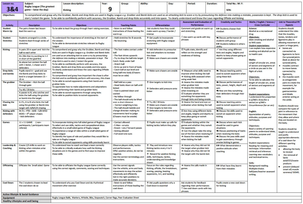 Rugby League Lesson Plan - Grubber, Bomb and Drop Kicks - PE Blog