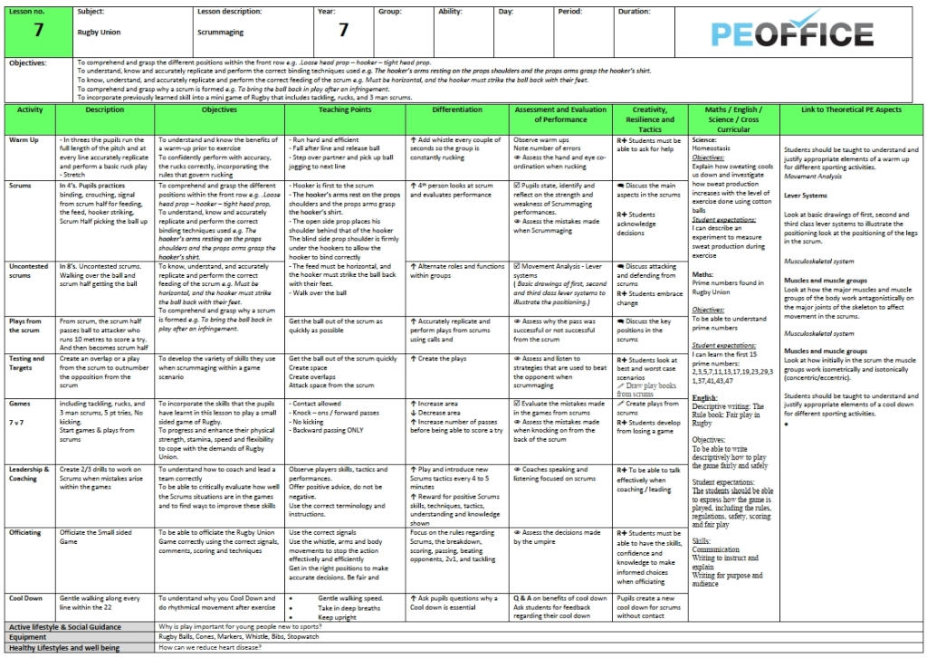 Rugby Union Lesson Plan - Scrummaging - PE Blog